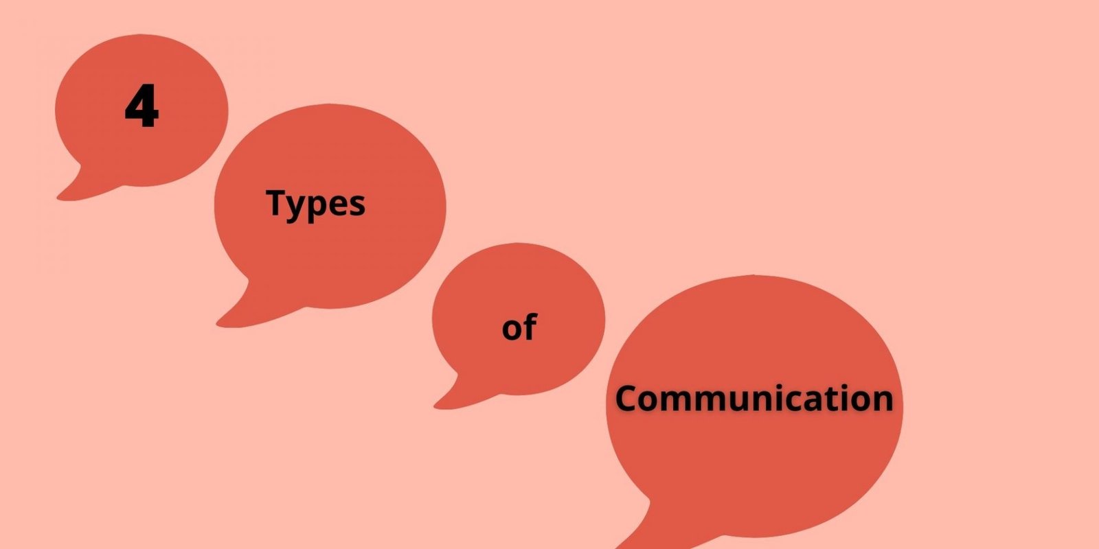 Types Of Unhealthy Communication Patterns: 4 Ways to Improve Them ...