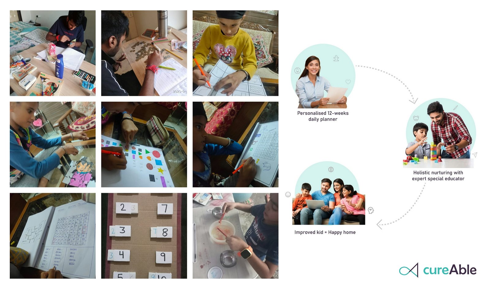 Making a Difference: How CureAble is Changing Special Needs Care in ...